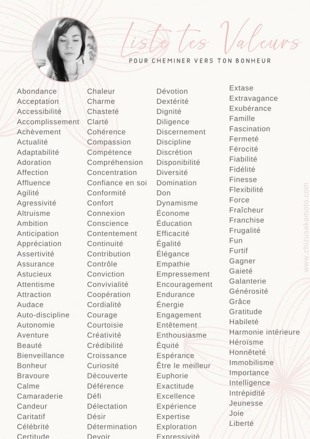 Je m'aligne avec mes valeurs | Chizu Sakamoto - Coach Holistique ...